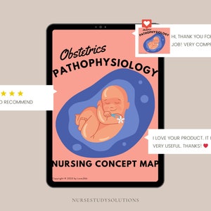 19 Obstetrics Pathophysiology Nursing Concept Map Diseases Pathophysiology Study Guide Ob ...