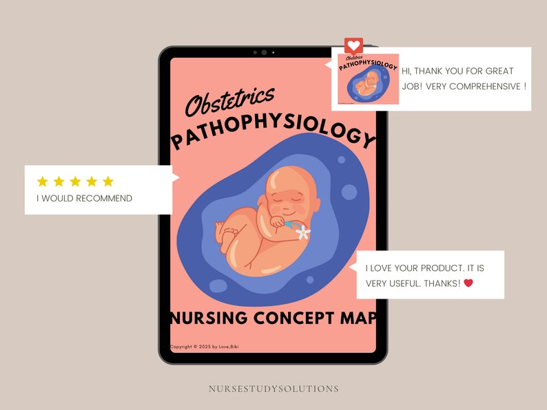 19 Obstetrics Pathophysiology Nursing Concept Map Diseases Pathophysiology Study Guide Ob ...