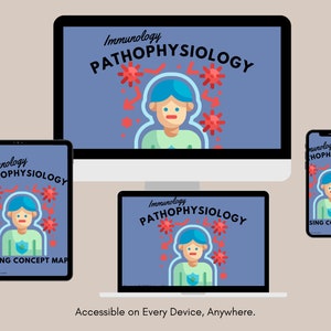 14+ Immunology Pathophysiology Nursing Concept Map Diseases ...