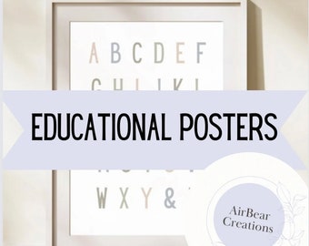 Homeschool Decor, Classroom Decor, Educational Prints, Set of 10 ...