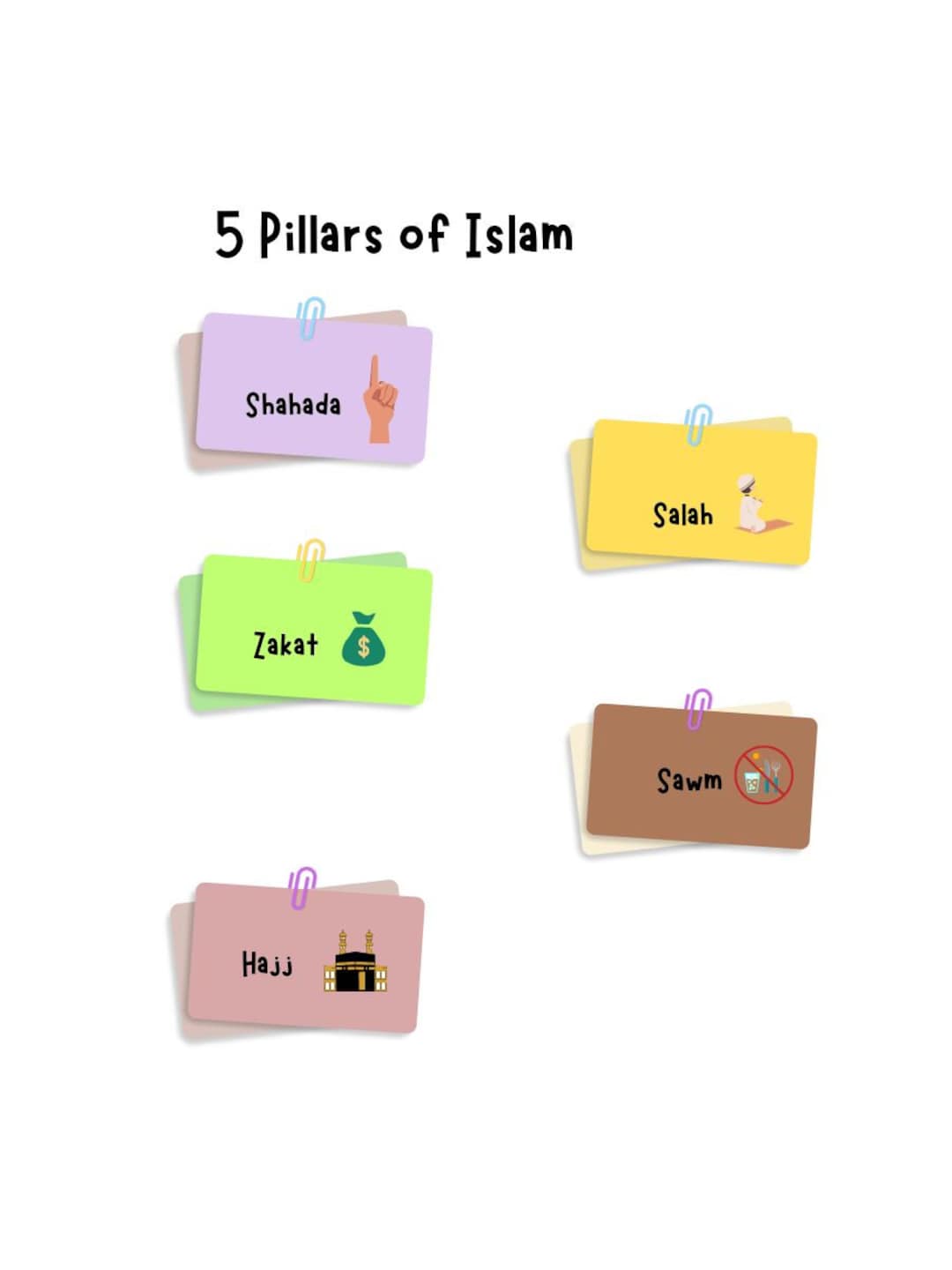 Five (5) Pillars of Islam Wall Art | Muslim Wall Art | Islamic Decor ...
