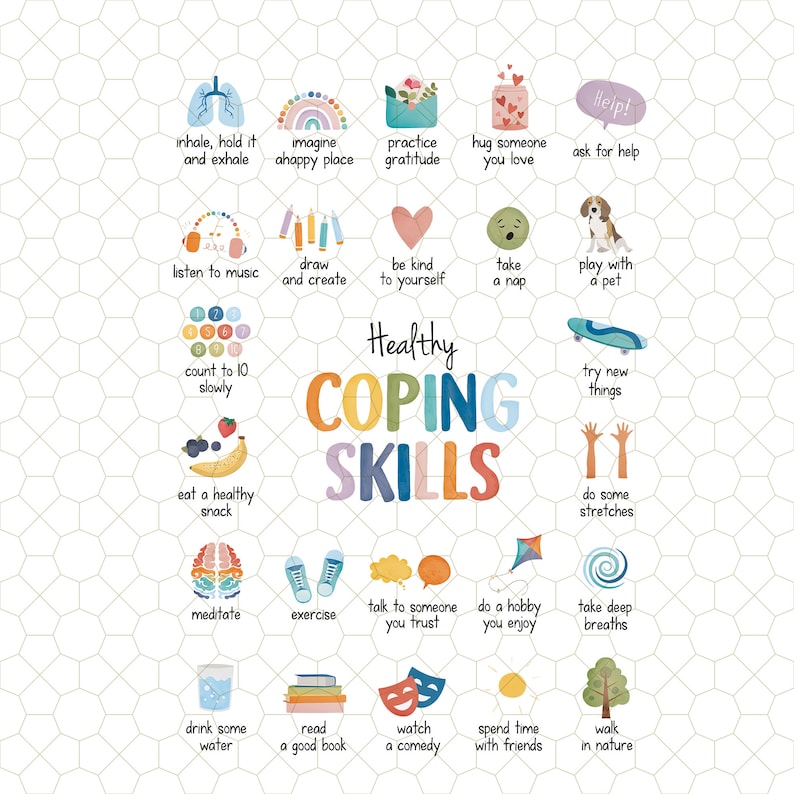 Healthy Coping Skill Mental Health Png, Coping Skills Alphabet Png, ABC ...