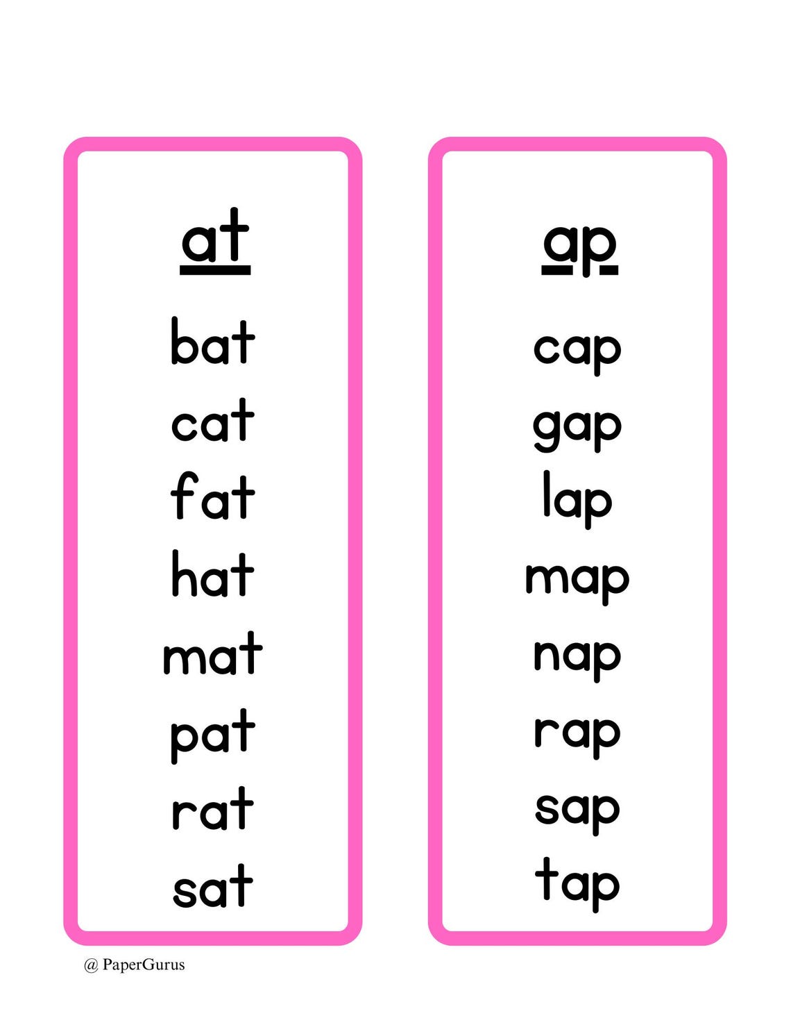 D15_montessori-inspired CVC Word Lists | Phonetic Learning | Digital ...