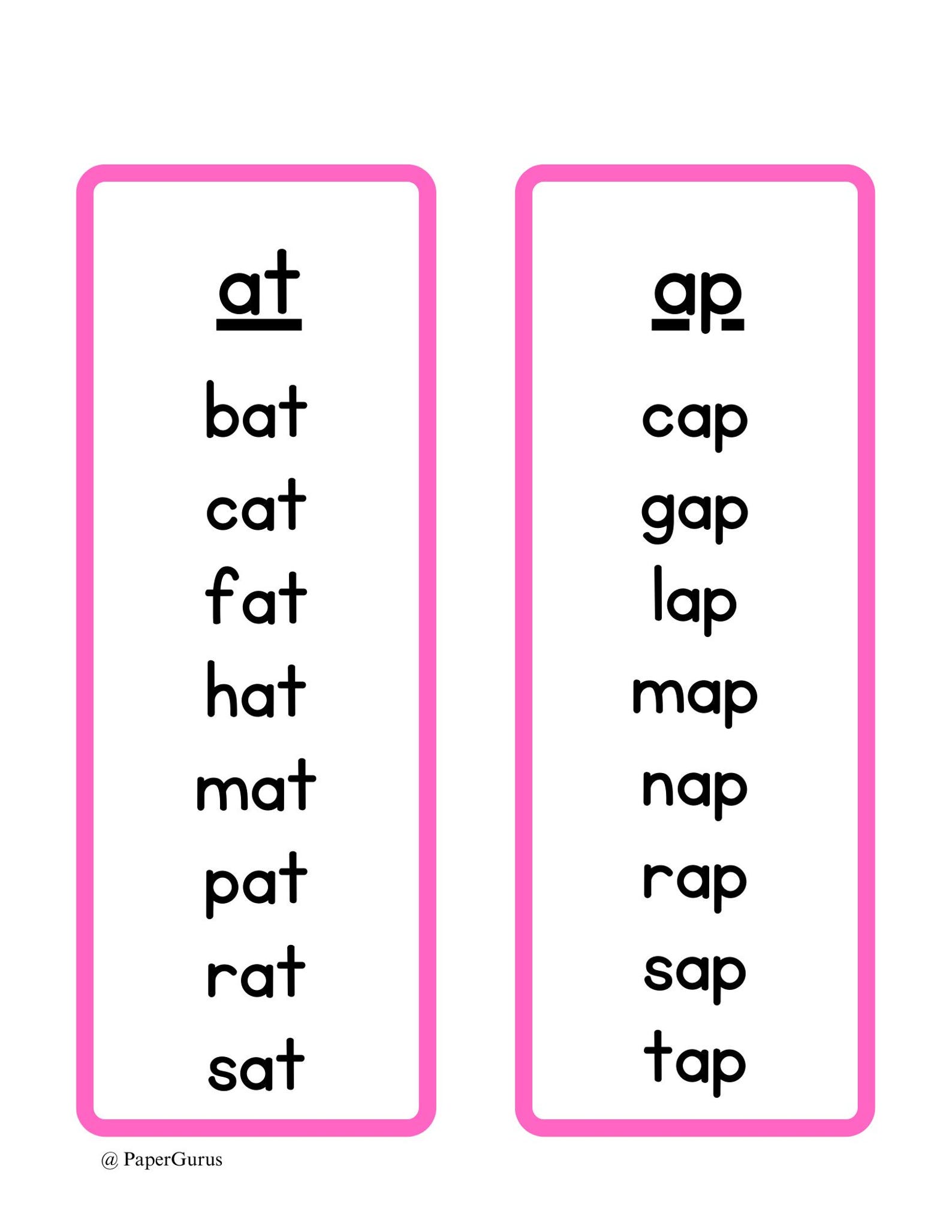 D15_montessori-inspired CVC Word Lists | Phonetic Learning | Digital ...