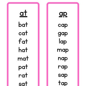 D15_montessori-inspired CVC Word Lists | Phonetic Learning | Digital ...