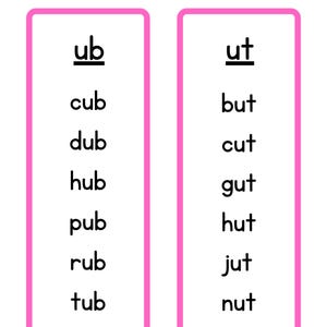 D14_montessori-inspired CVC Word (letter U) Lists | Phonetic Learning ...