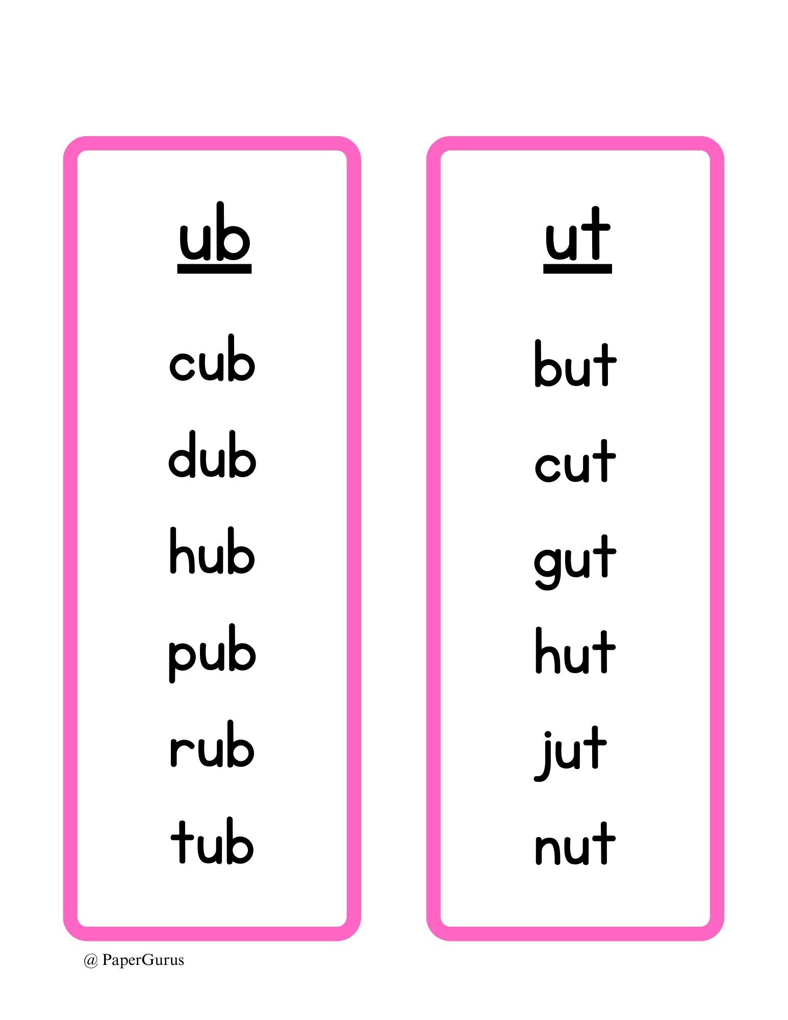 D14_montessori-inspired CVC Word (letter U) Lists | Phonetic Learning ...