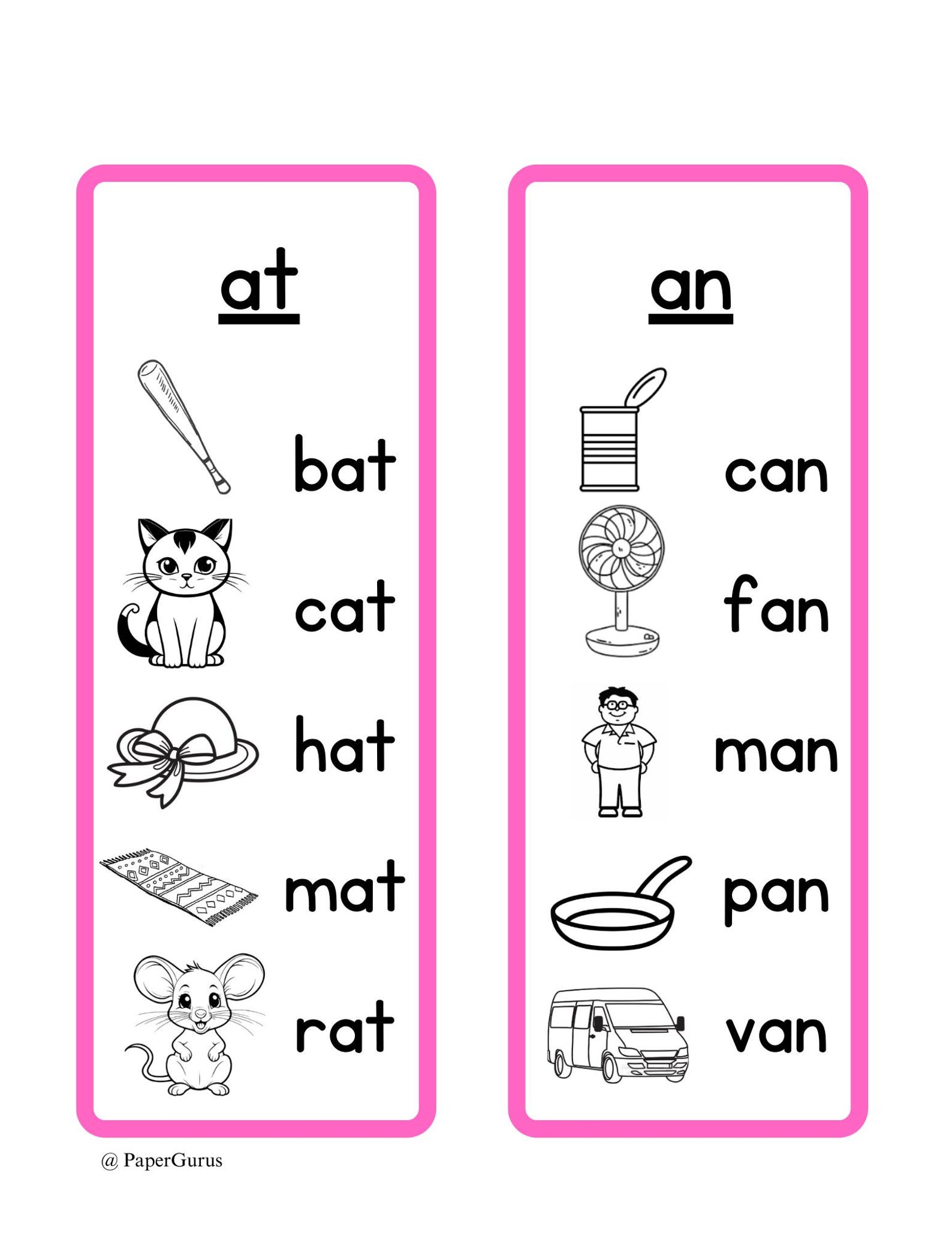 D15_montessori-inspired CVC Word Lists | Phonetic Learning | Digital ...
