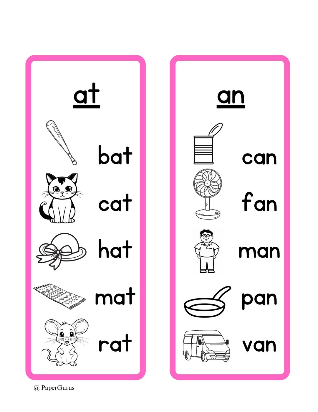 D10_montessori-inspired CVC Word (letter A) Lists | Phonetic Learning ...