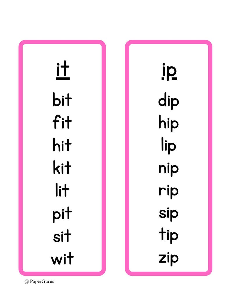 D12_montessori-inspired CVC Word (letter I) Lists | Phonetic Learning ...