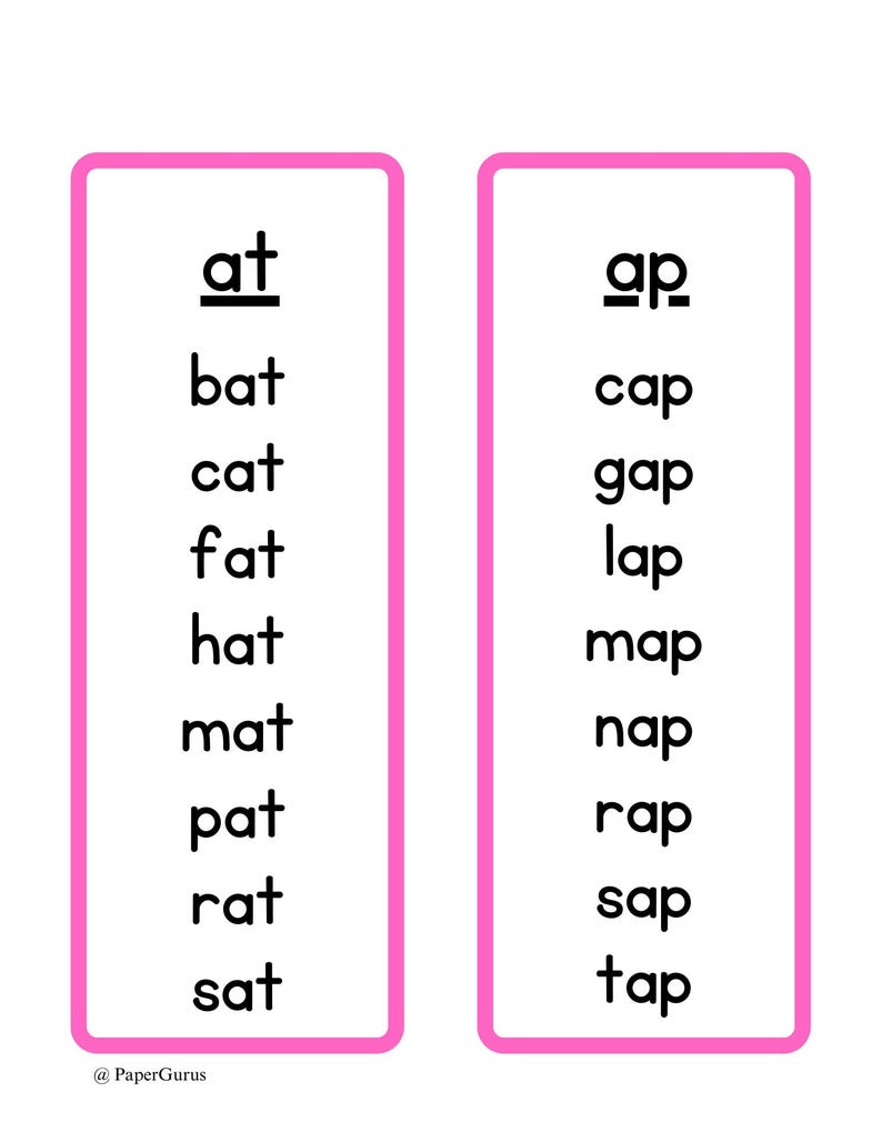 D10_montessori-inspired CVC Word (letter A) Lists | Phonetic Learning ...