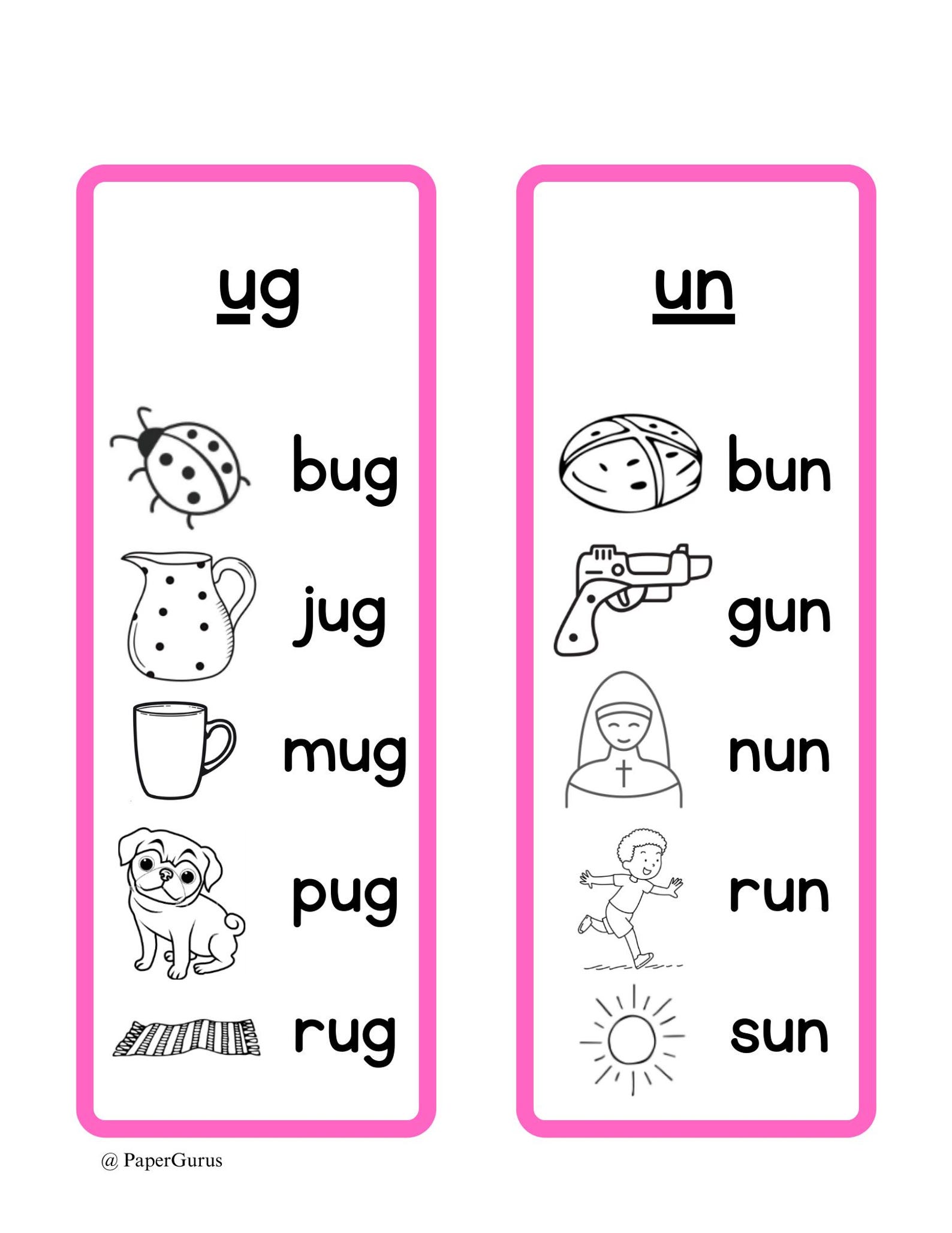 D14_montessori-inspired CVC Word (letter U) Lists | Phonetic Learning ...