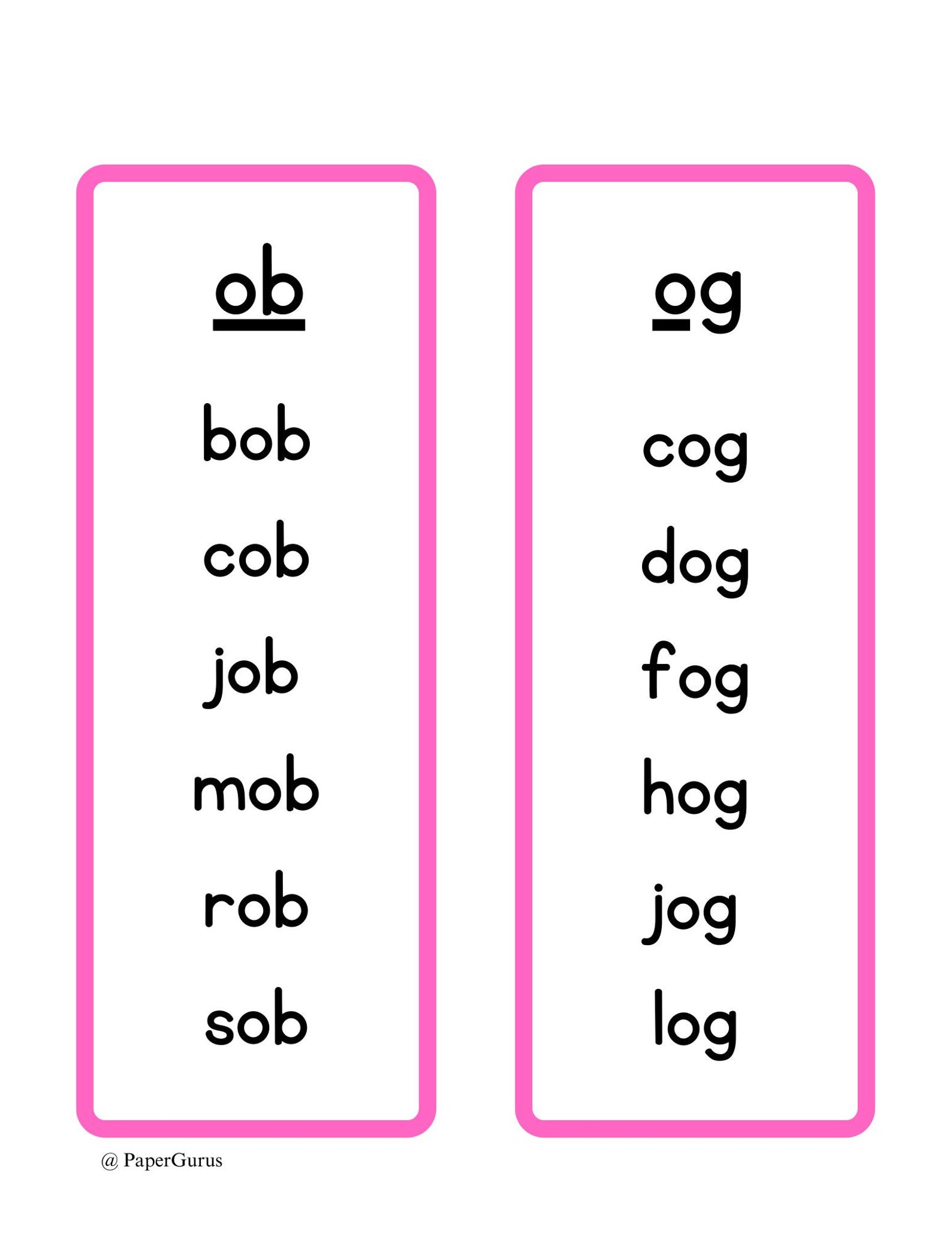 D15_montessori-inspired CVC Word Lists | Phonetic Learning | Digital ...