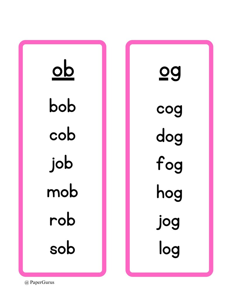 D15_montessori-inspired CVC Word Lists | Phonetic Learning | Digital ...