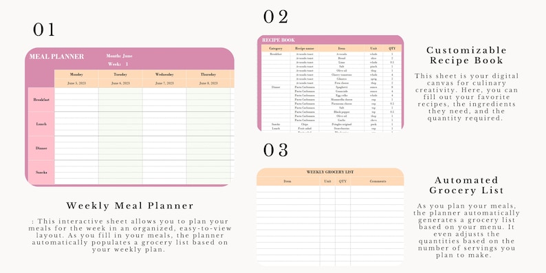 Interactive Excel Weekly Meal Planner With Automated Grocery List and ...
