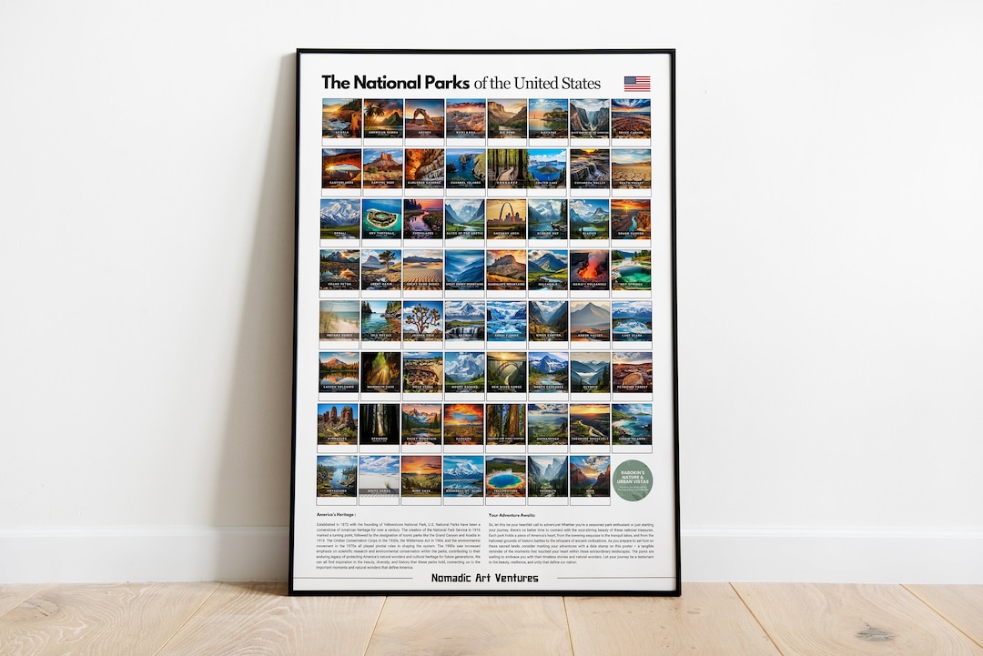 US National Parks Checklist/bucketlist - All 63 National Parks Wall Art ...