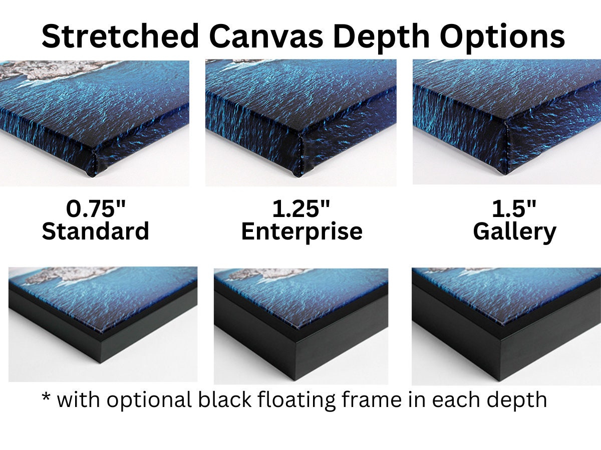 Chevrolet Corvette Classic Car Canvas Print 1960 Vintage Auto Wall Art ...