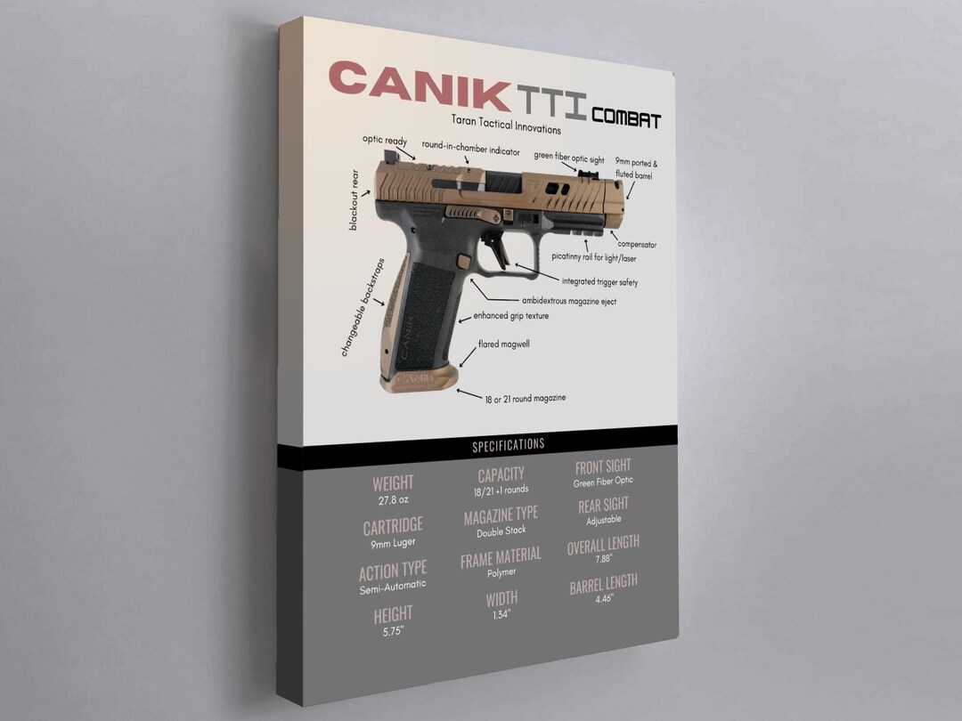 Canik TTI Combat Canvas - Mancave Firearm Photo | Wall Decor Military ...