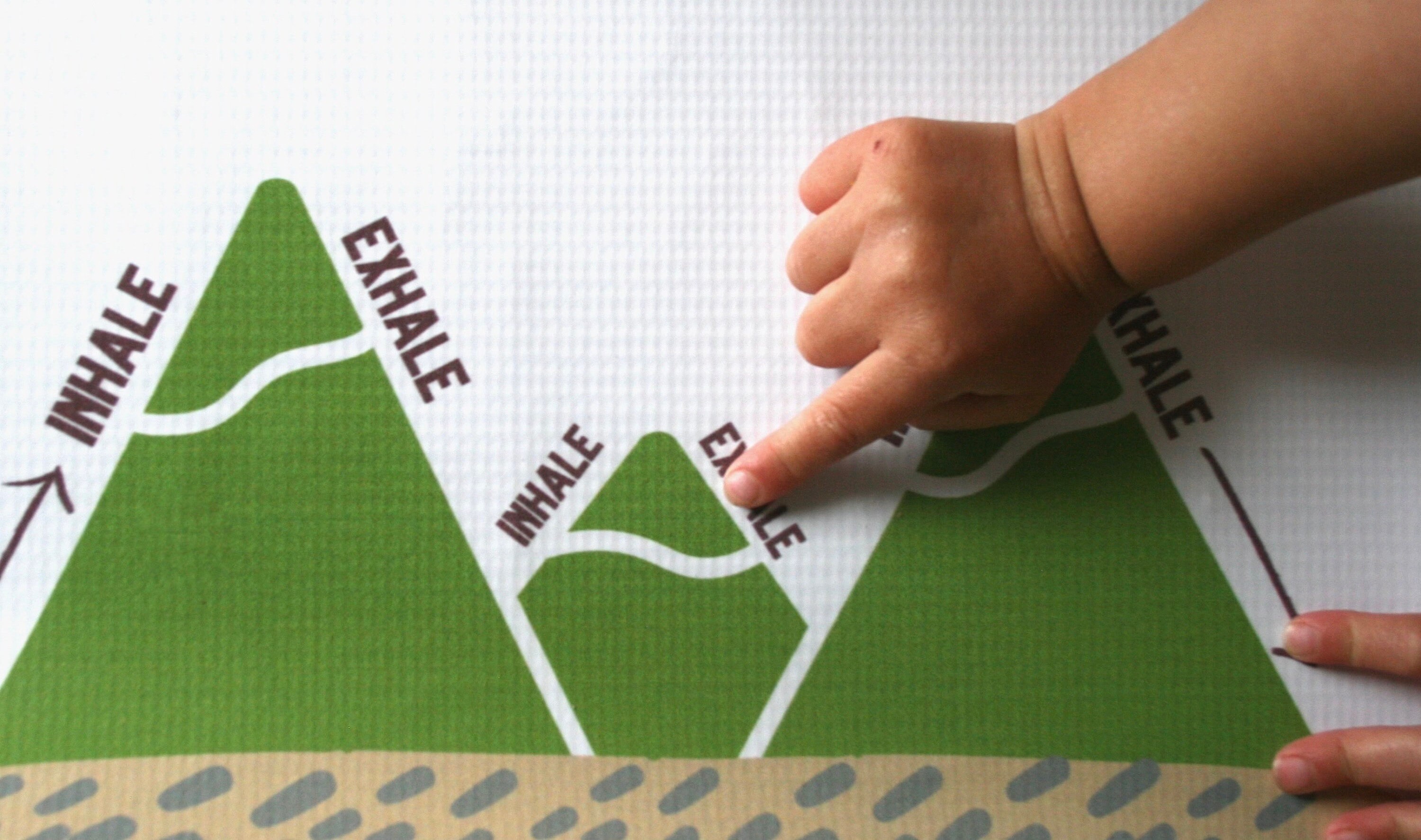 Child Breathing Technique Poster, Kids Emotional Regulation Tool, Calm ...