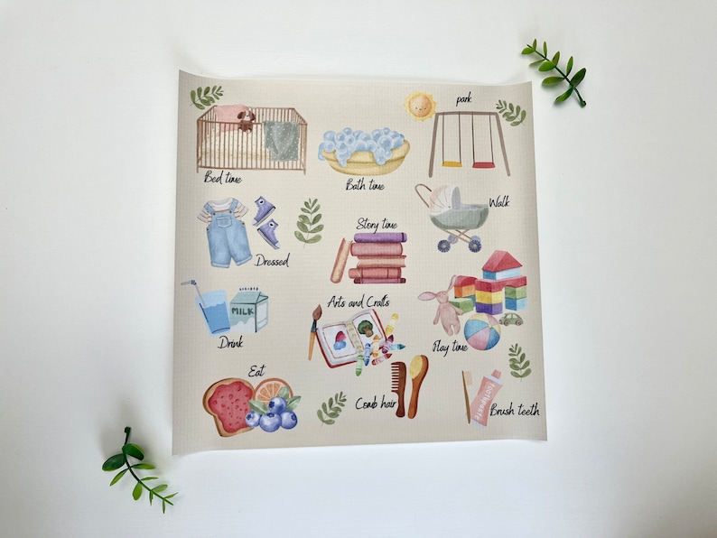 Communication Tool Poster, Routine Poster, Toddler Educational Poster ...