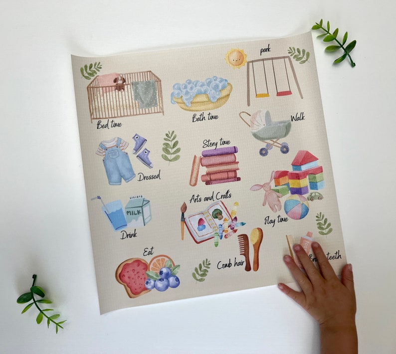 Speech Therapy Tool, Communication Board, Routine Poster, Toddler ...