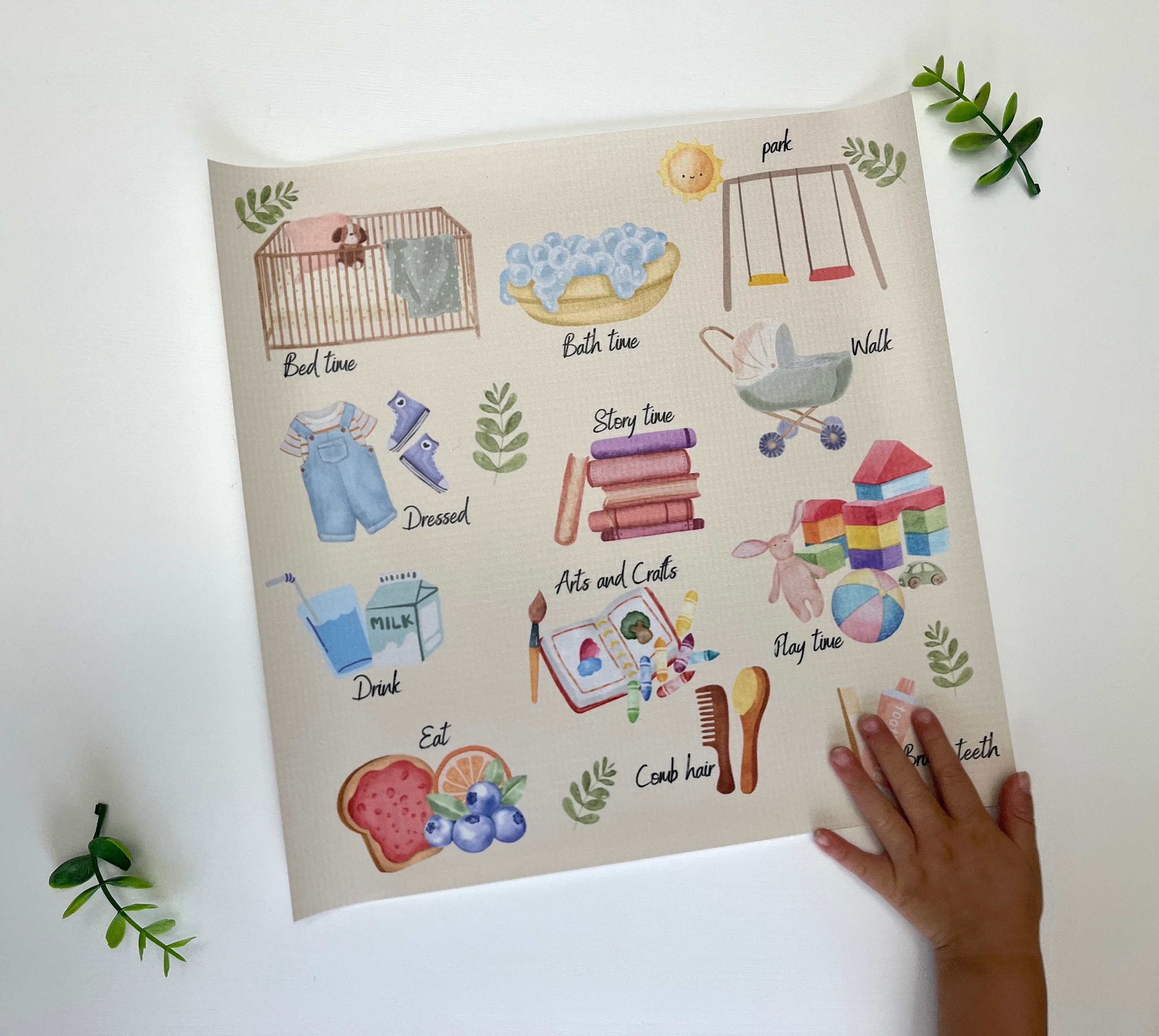 Speech Therapy Tool, Communication Board, Routine Poster, Toddler ...