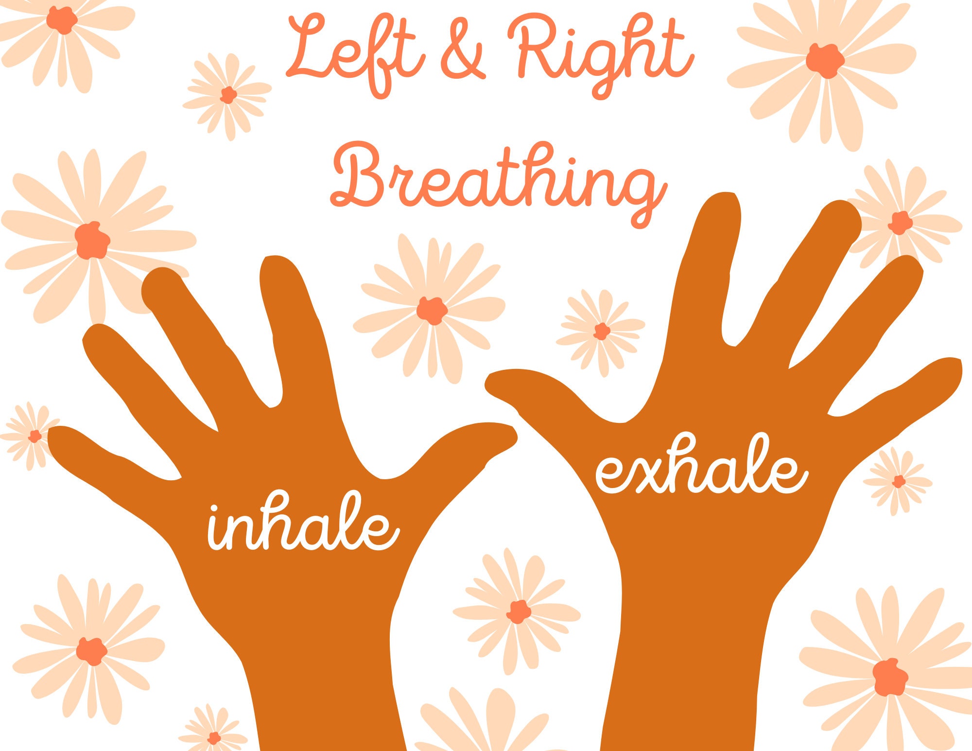 Calm Down Corner Physical Poster, Emotional Regulation Tool, Mindful ...