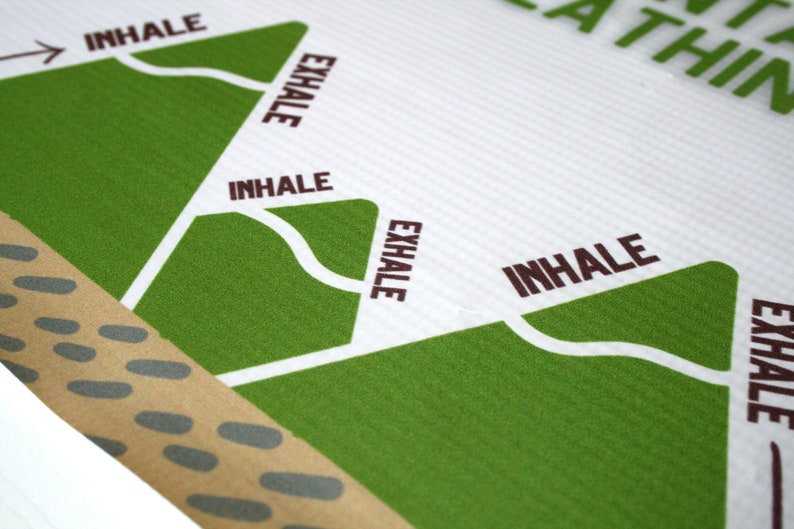 Emotional Regulation Poster for Kids, Mindful Breathing Print, Calm ...