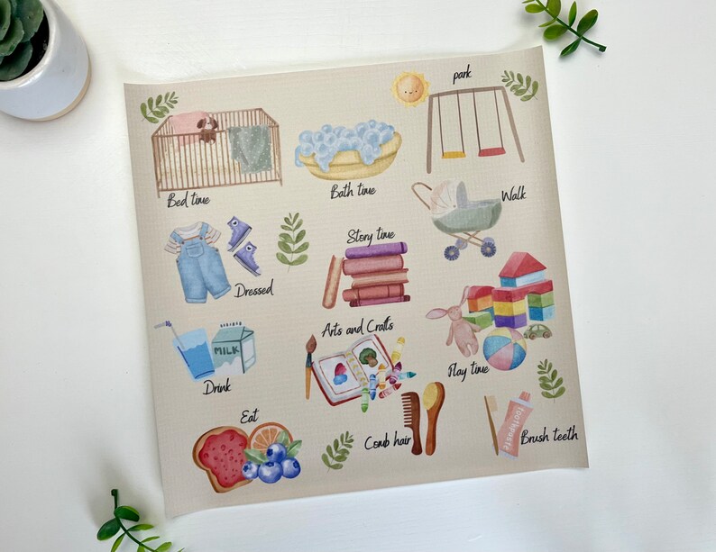 Communication Tool Poster, Routine Poster, Toddler Educational Poster ...