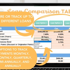 Loan Comparison and Payment Tracker | Google Sheets | Excel - Etsy