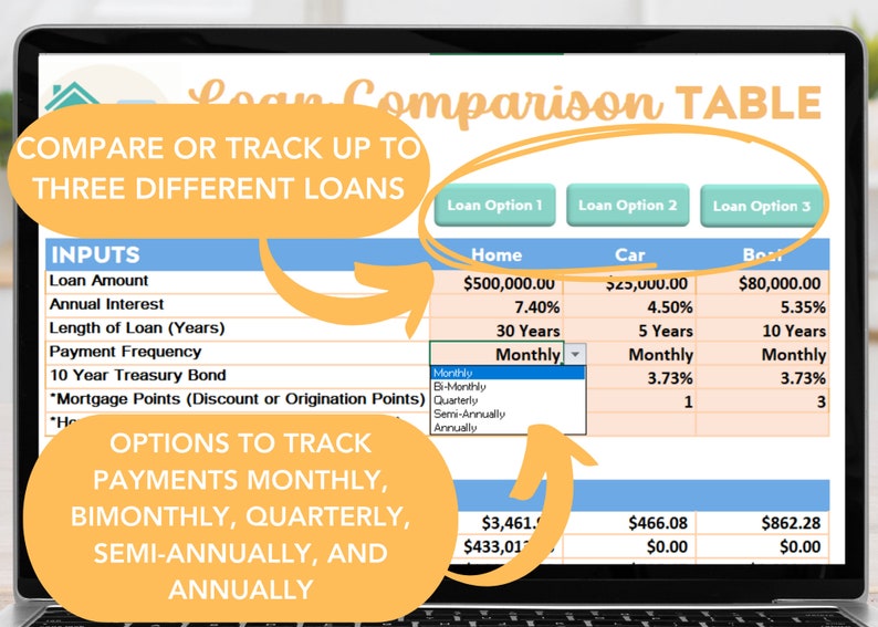Loan Comparison and Payment Tracker | Google Sheets | Excel - Etsy