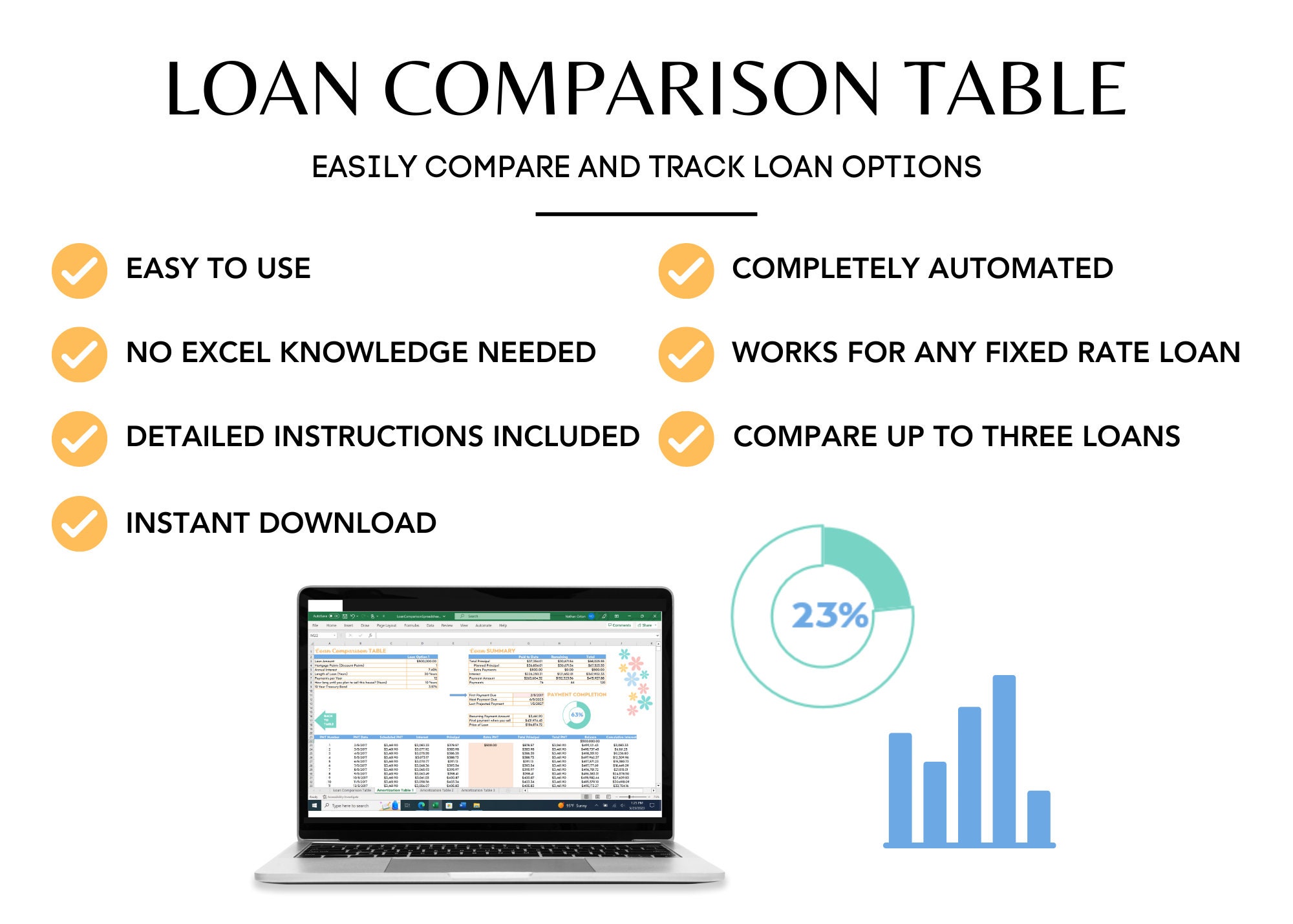 Loan Comparison and Payment Tracker | Google Sheets | Excel - Etsy