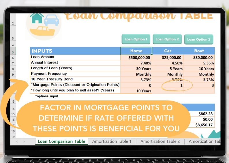 Loan Comparison and Payment Tracker | Google Sheets | Excel - Etsy