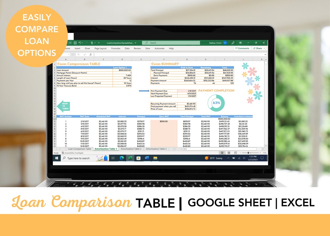 Loan Comparison and Payment Tracker | Google Sheets | Excel - Etsy