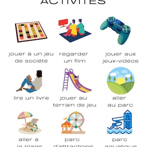 French Classroom Decor Vocabulary Posters OR French FSL Picture ...