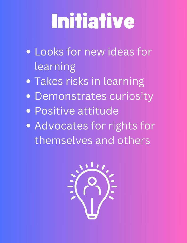 Learning Skills Posters Classroom or School Library - Etsy