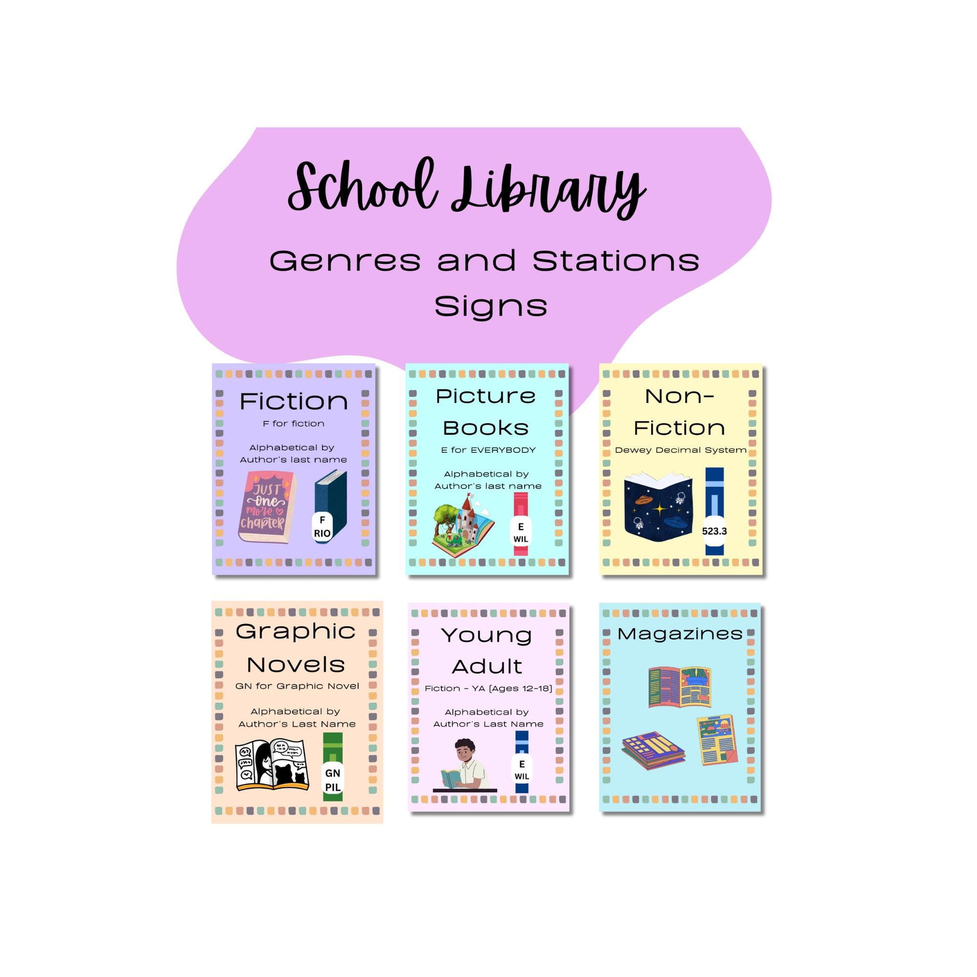 Ultimate School Library Posters Bundle | Dewey Decimal Signs | Genre ...