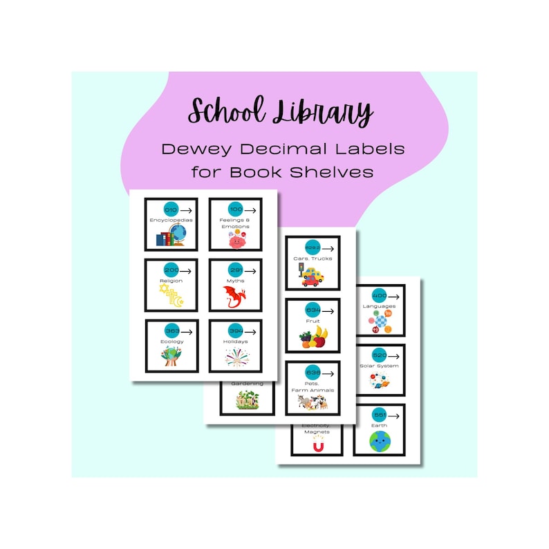 Ultimate School Library Posters Bundle | Dewey Decimal Signs | Genre ...