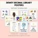 Dewey Decimal Library Signs Digital Printable - Etsy