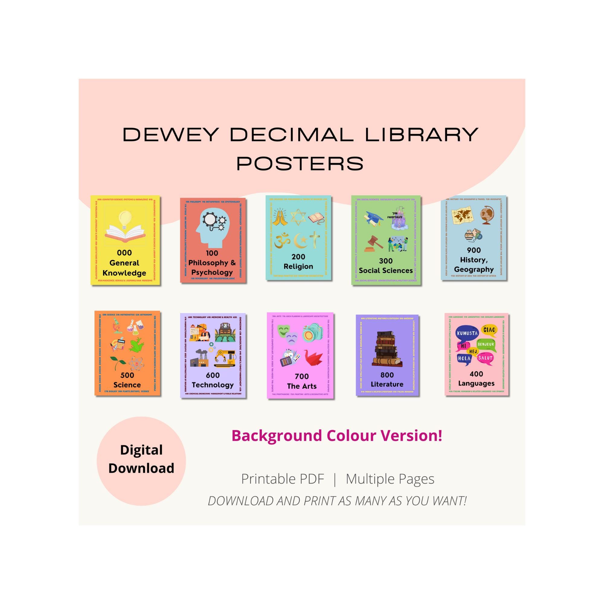Ultimate School Library Posters Bundle | Dewey Decimal Signs | Genre ...