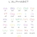 French Classroom Decor Vocabulary Posters OR French FSL Picture ...