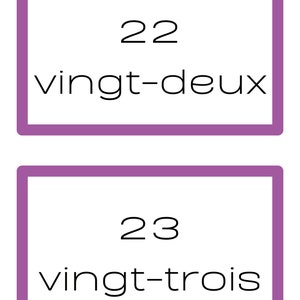 French Classroom Decor Posters - Etsy