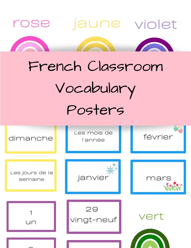 French Classroom Decor Posters - Etsy