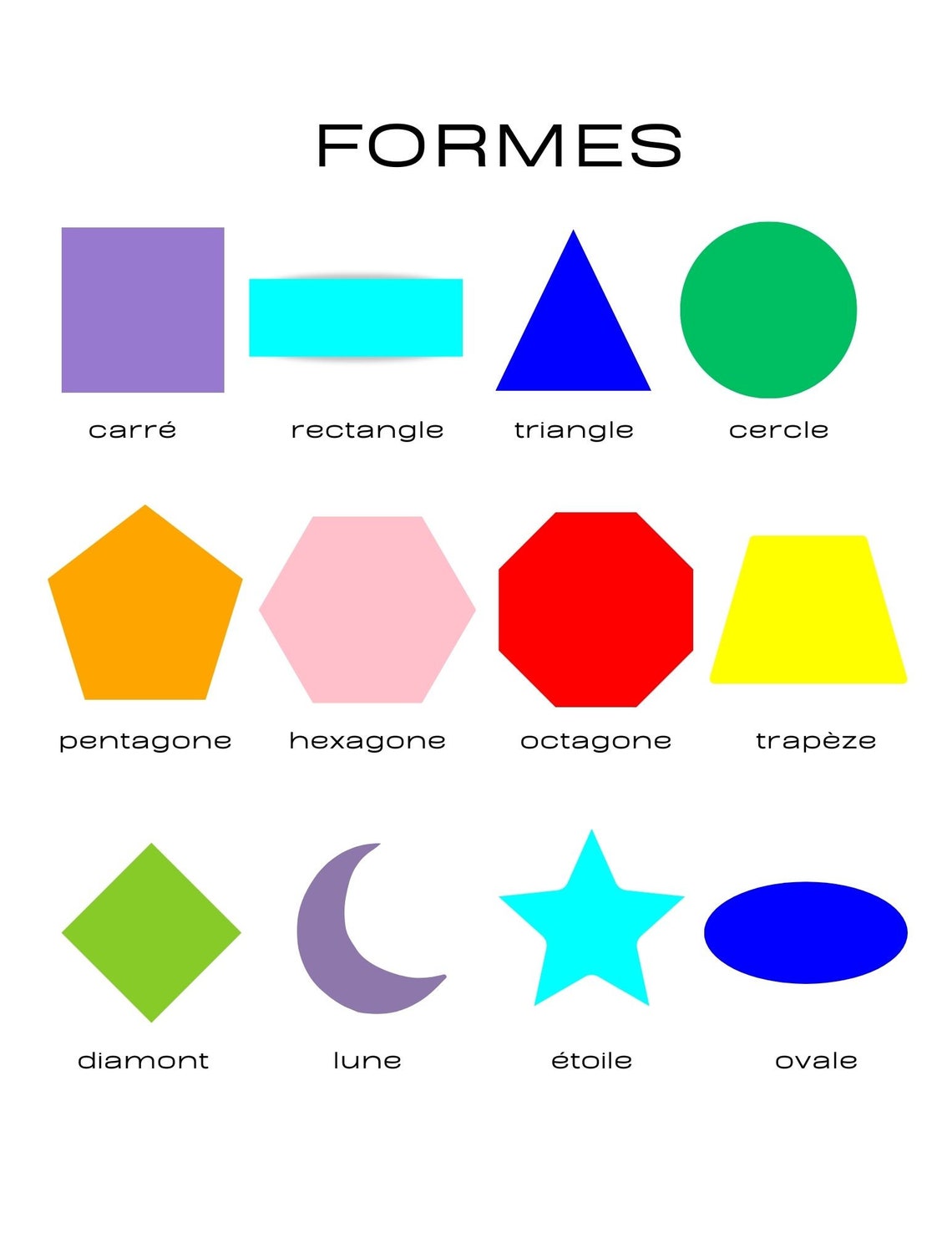 French Classroom Decor Vocabulary Posters OR French FSL Picture ...