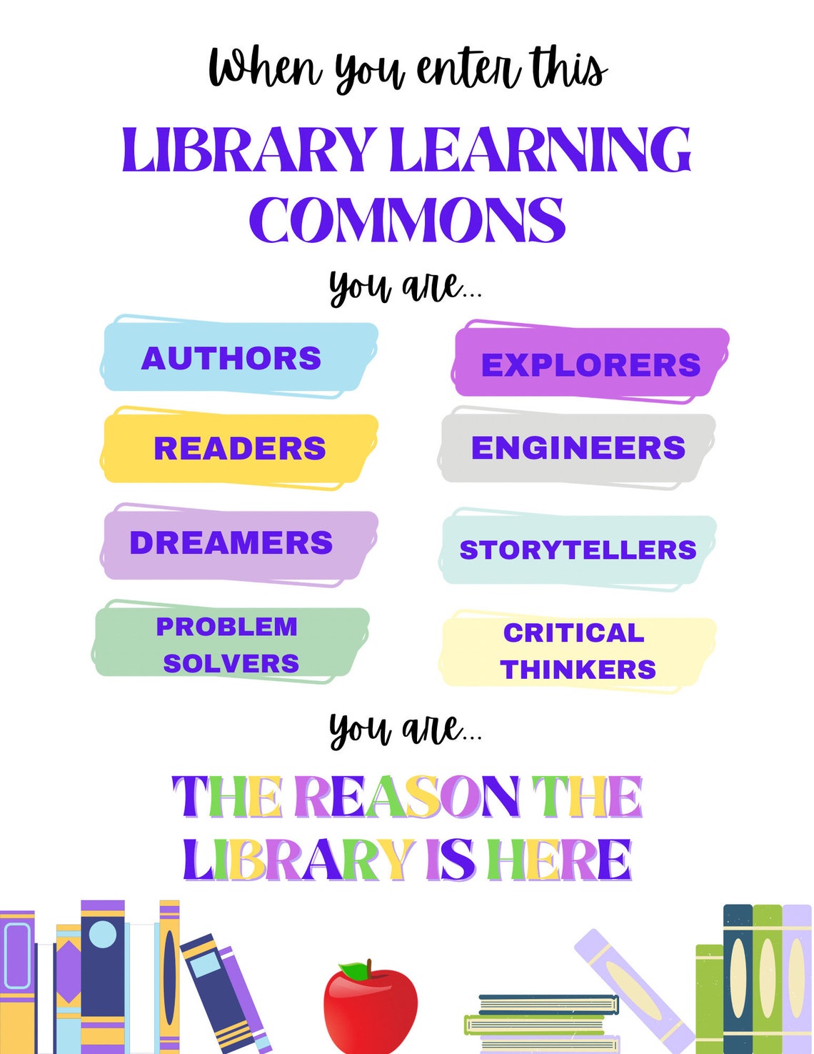 Library Poster BUNDLE - 55 Digital Poster Downloads - School Library ...
