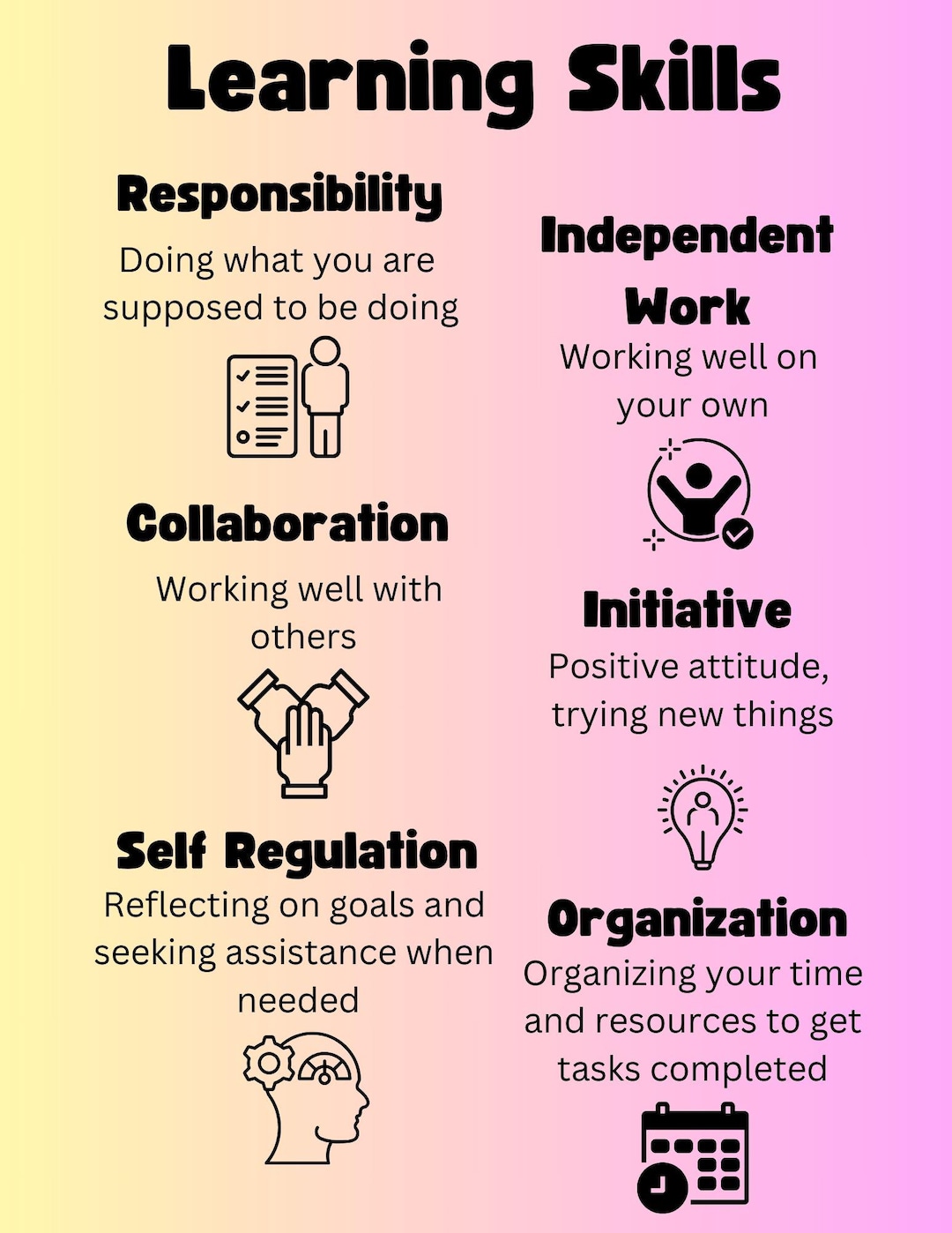 Learning Skills Posters Classroom or School Library - Etsy