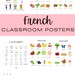 Affiches Pour La Classe French Classroom Poster BUNDLE French Classroom ...