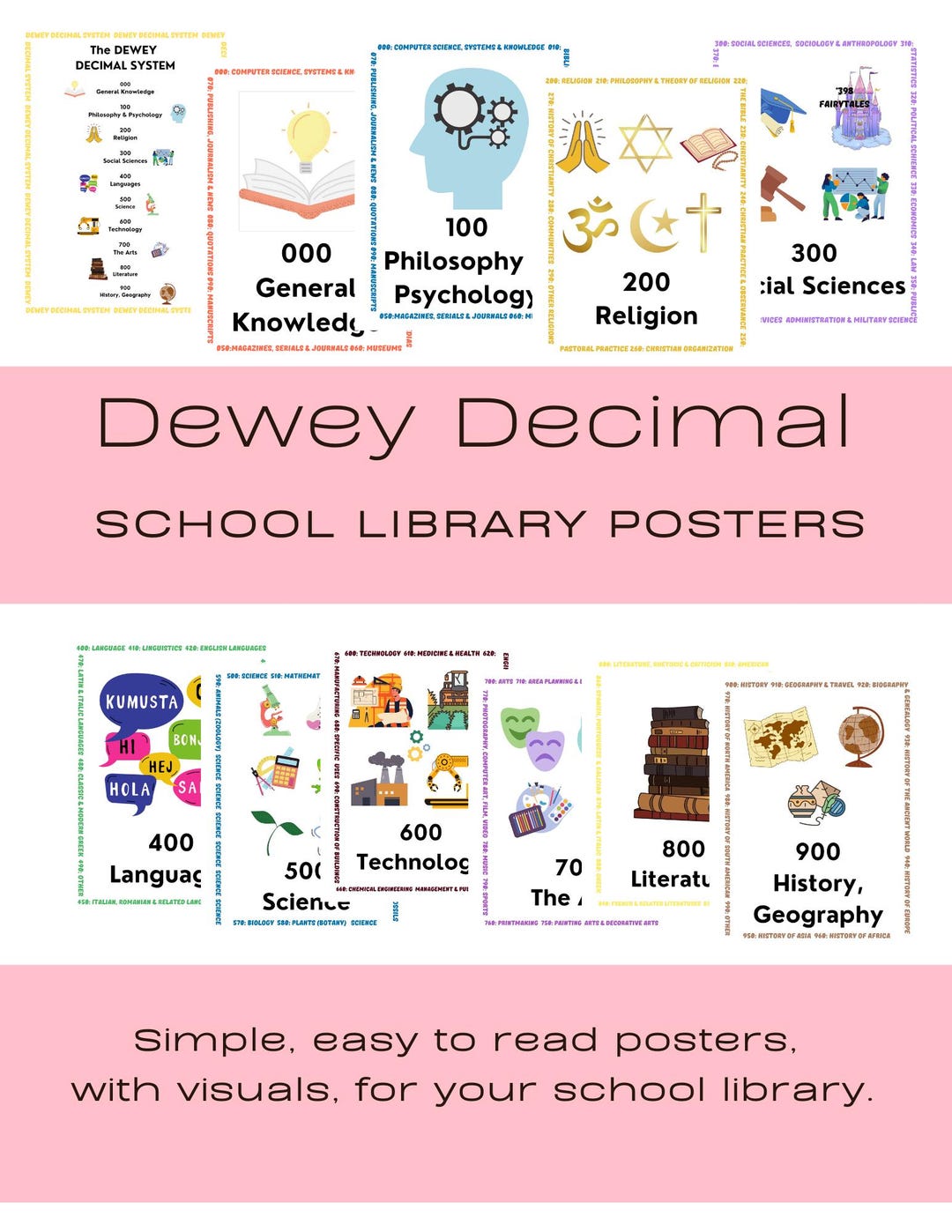 Library Decor: Dewey Decimal Posters - Printable School Library Signs ...