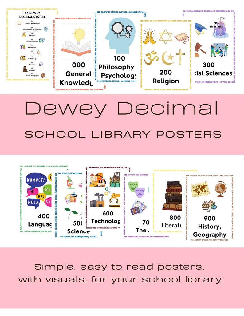 Library Decor: Dewey Decimal Posters - Printable School Library Signs ...