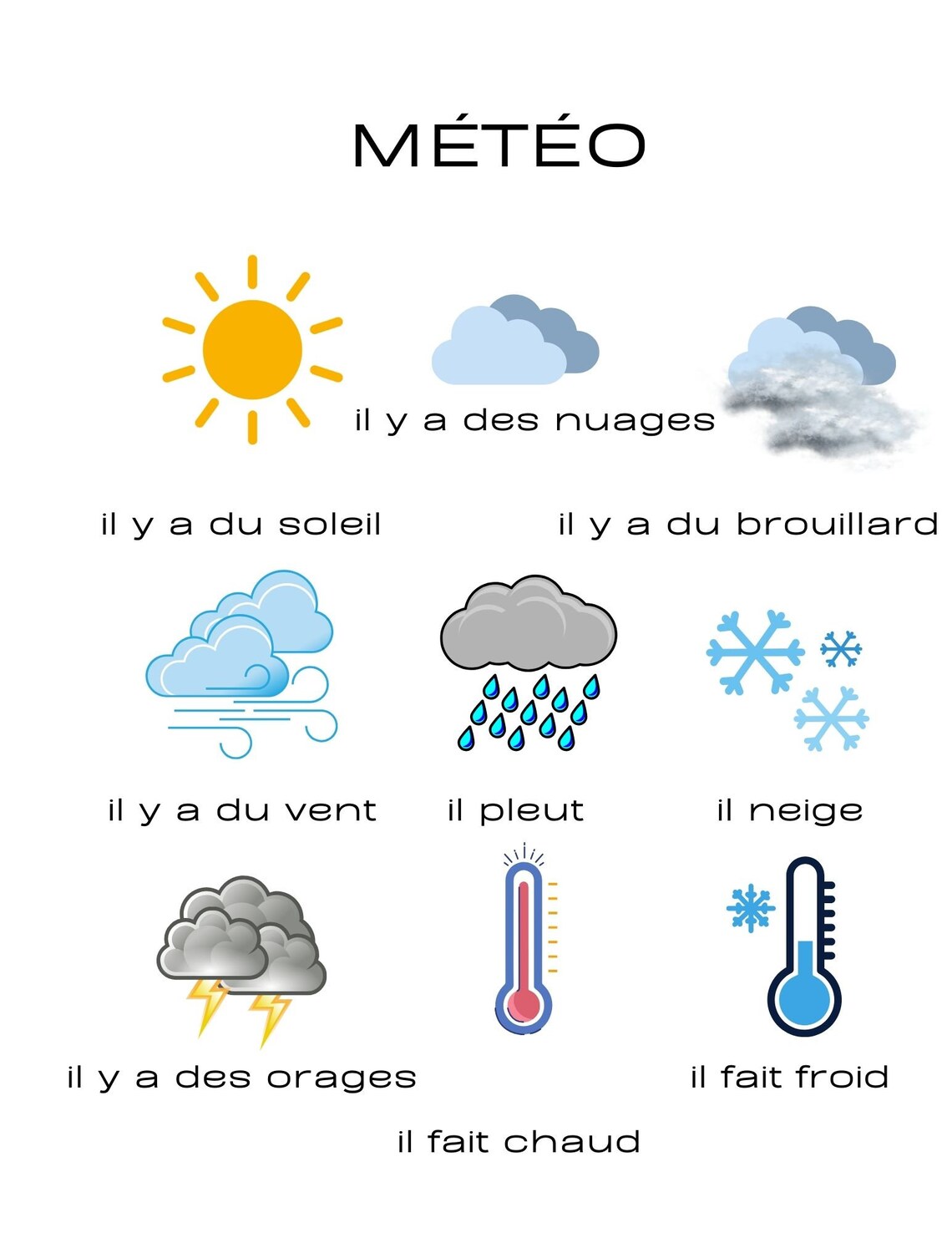 French Classroom Decor Vocabulary Posters OR French FSL Picture ...